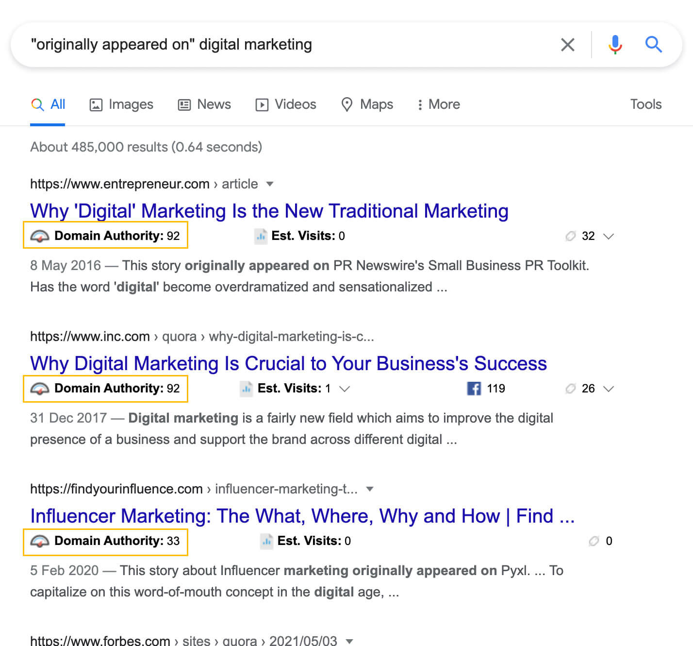 Content Syndication: What it is and Should you do it? - NK